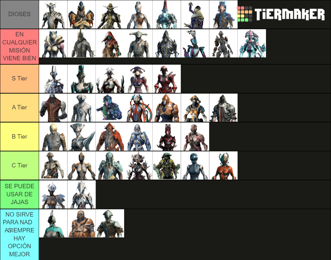 Warframe ( Orphix Venom) Tier List (Community Rankings) - TierMaker