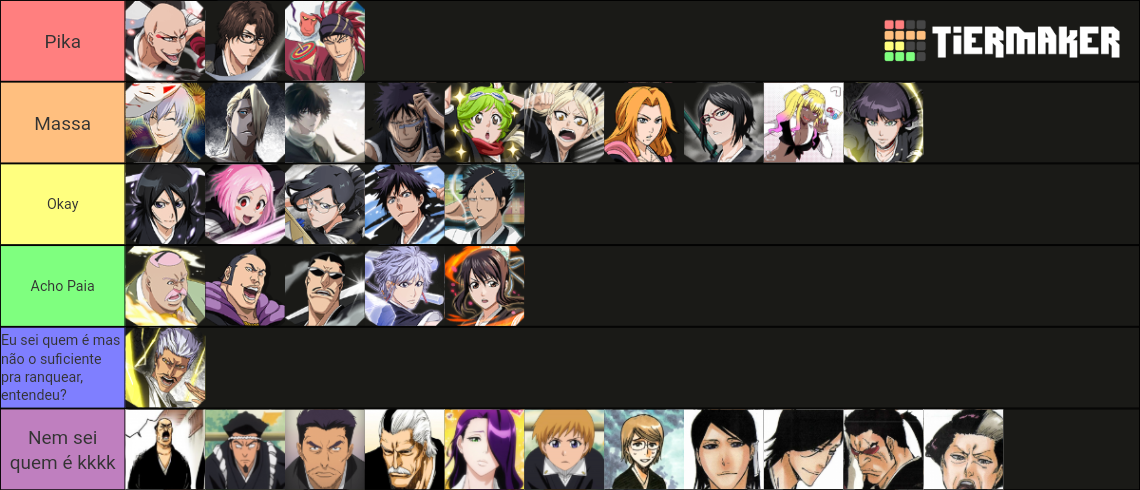 Bleach Lieutenants Tier List (Community Rankings) - TierMaker