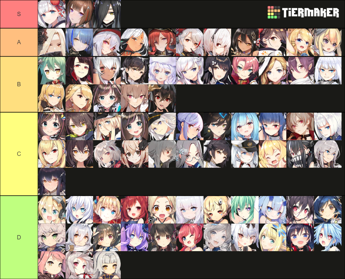 Azur Lane ( SR/UR Waifu ) Tier List (Community Rankings) - TierMaker