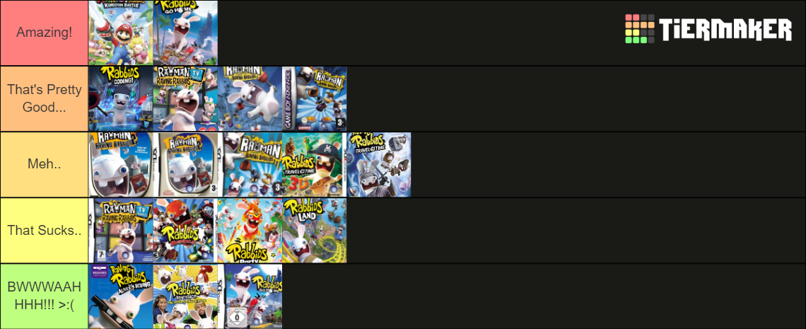 Rabbids Games Tier List (Community Rankings) - TierMaker