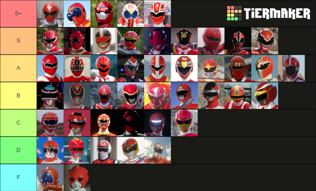 Super Sentai & Power Rangers Red Rangers Tier List (Community Rankings ...