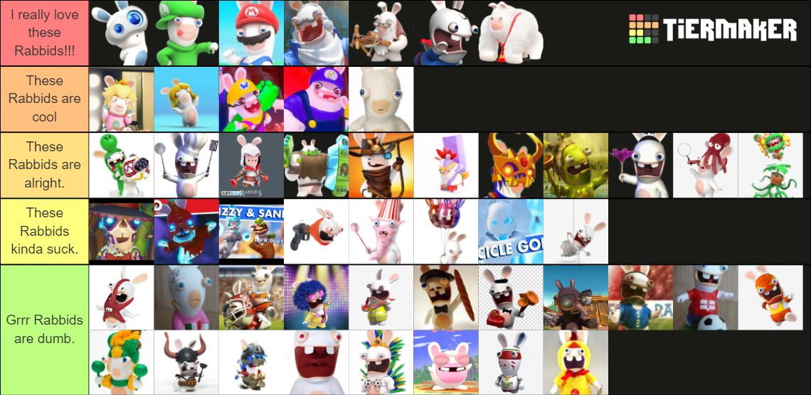 top 10 rabbids Tier List (Community Rankings) - TierMaker