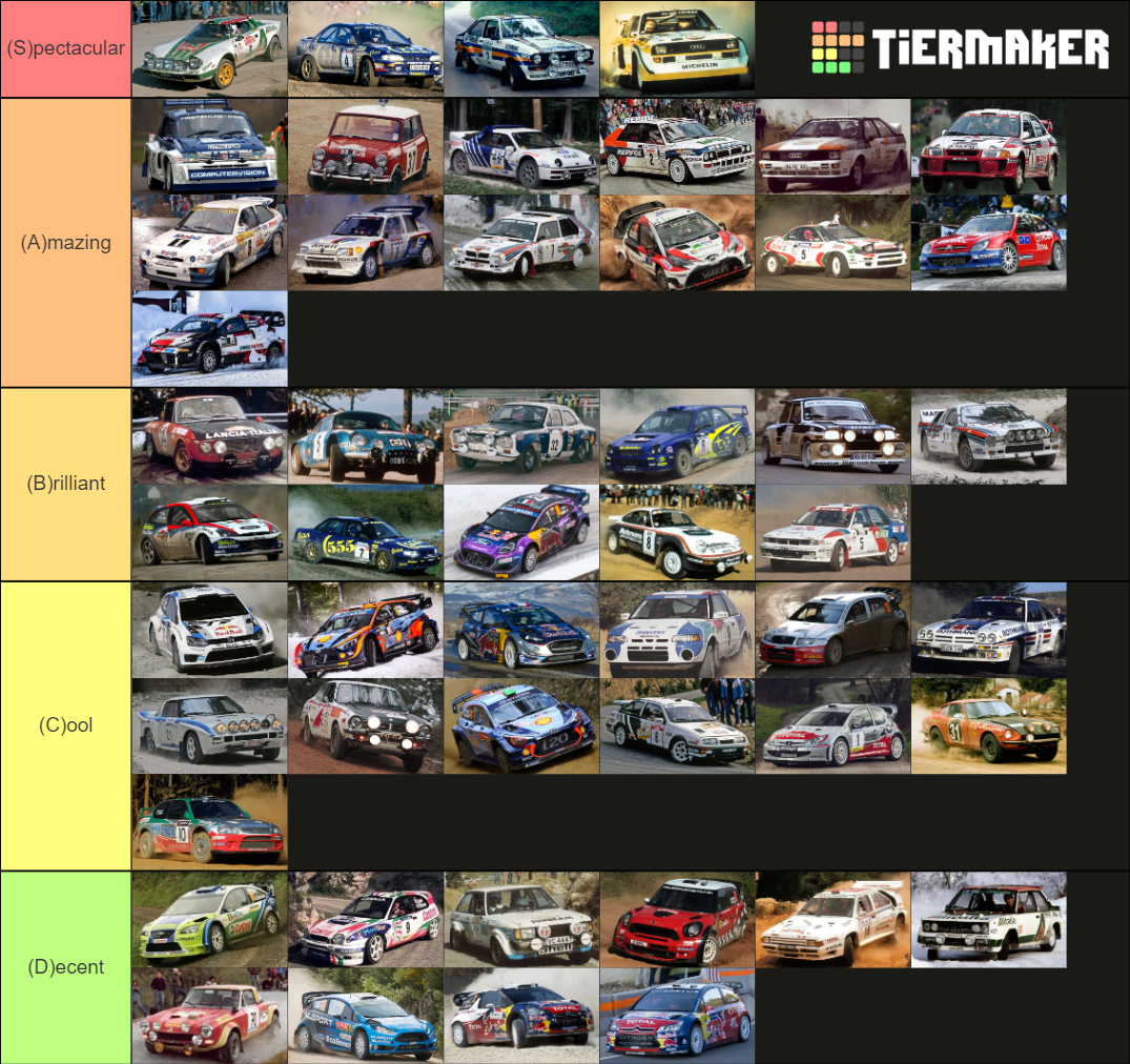 Rally Cars Tier List (Community Rankings) - TierMaker