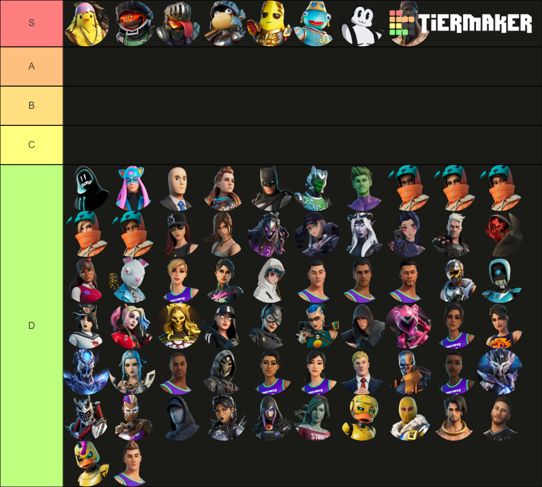 Fortnite all Chapter 2 Season 6 skins Tier List (Community Rankings ...
