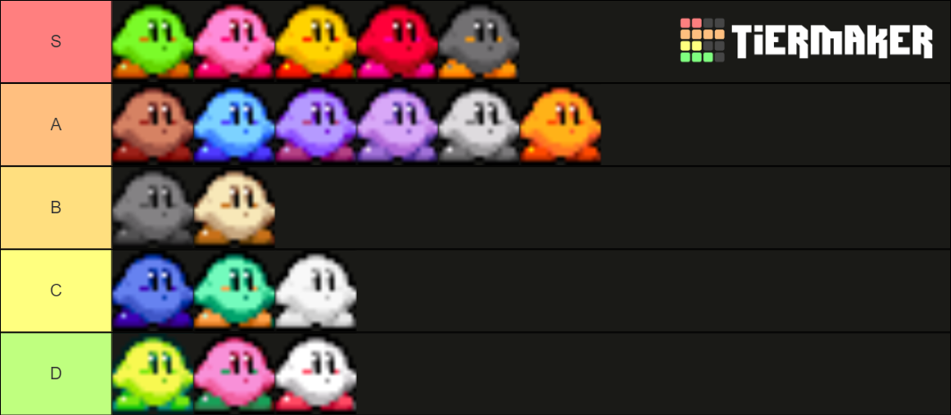Kirby Colors Tier List (Community Rankings) - TierMaker
