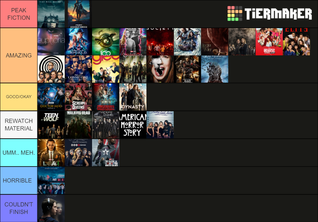 TV Shows Tier List (Community Rankings) - TierMaker