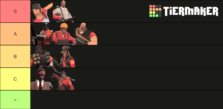 The Team Fortress 2 Definitive Tierlist Tier List (Community Rankings ...