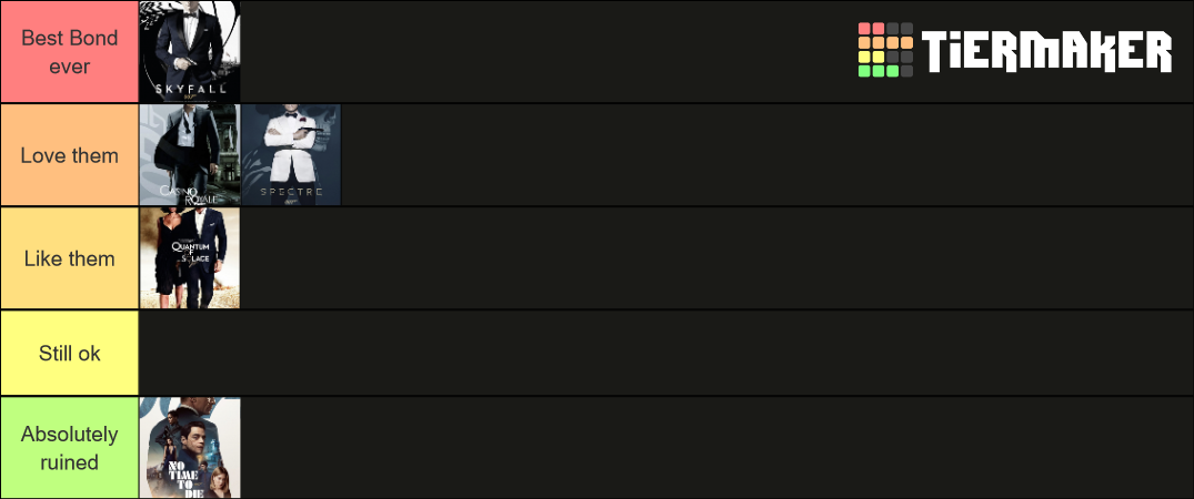 Bond, James Bond Tier List (Community Rankings) - TierMaker