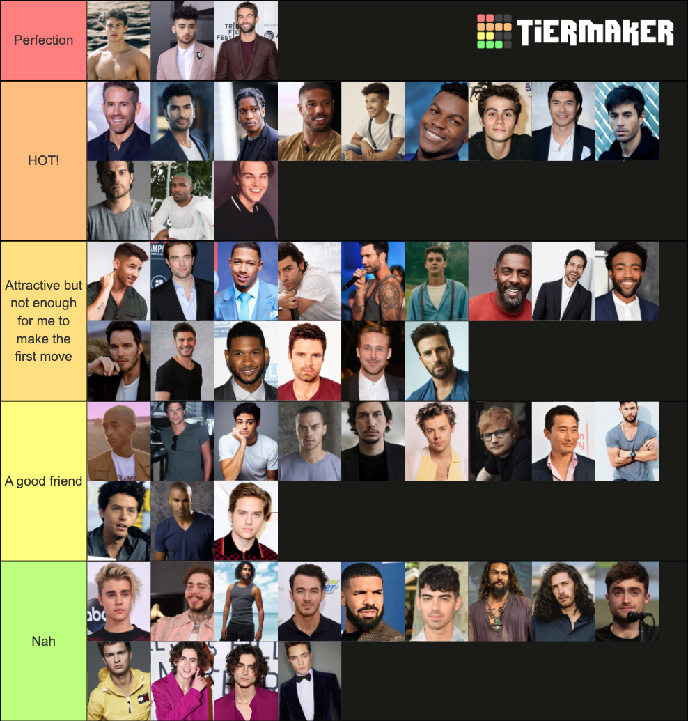 Most Attractive Men Tier List (Community Rankings) - TierMaker