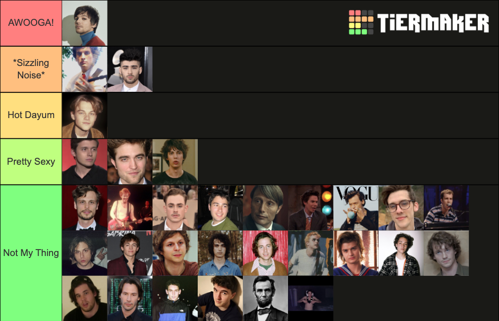 SUPER ATTRACTIVE MEN V2 Tier List (Community Rankings) - TierMaker