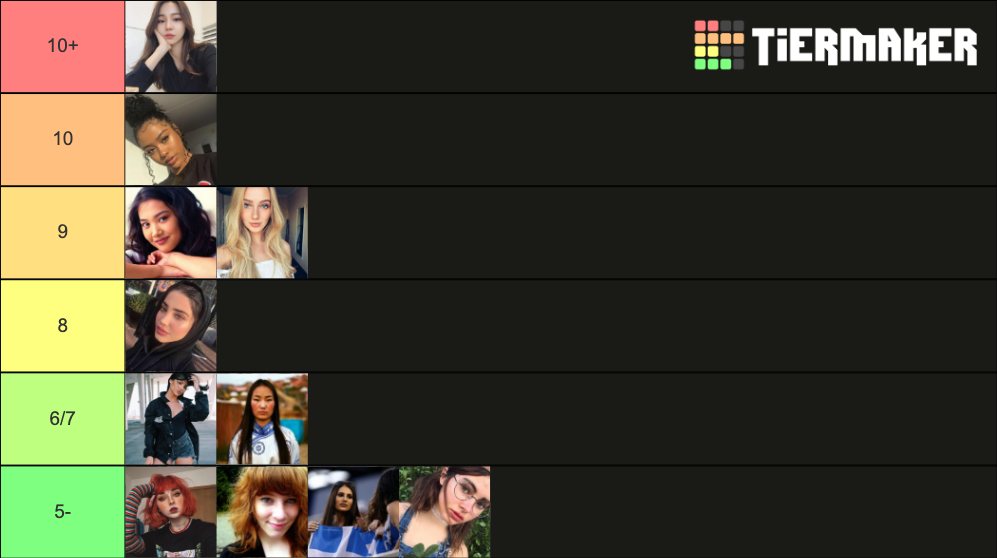 women Tier List (Community Rankings) - TierMaker