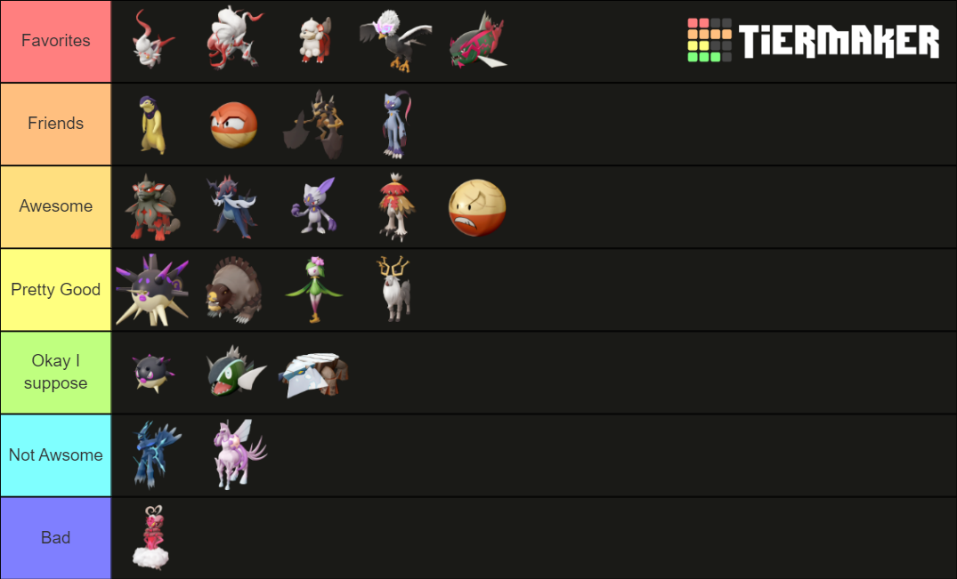 Hisuian Pokémon Tier List (Community Rankings) - TierMaker