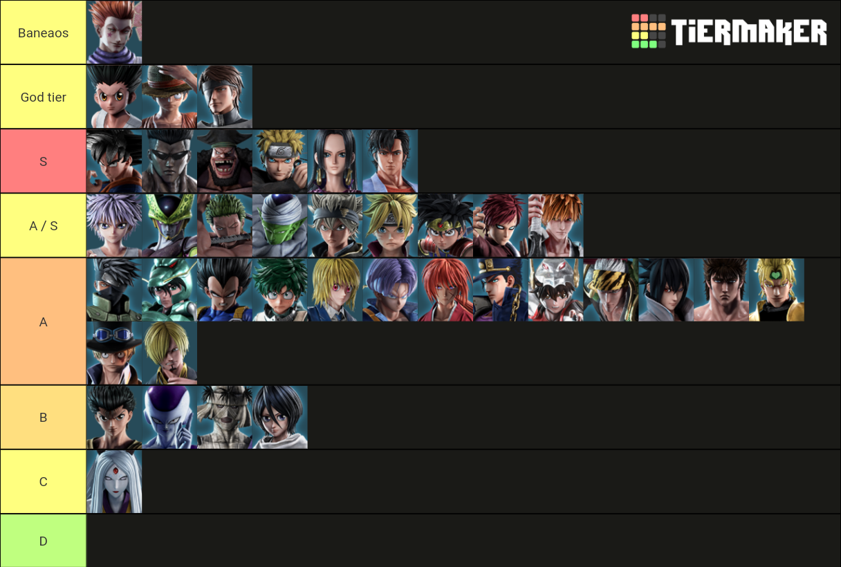 Jump Force Tier List (Community Rankings) - TierMaker