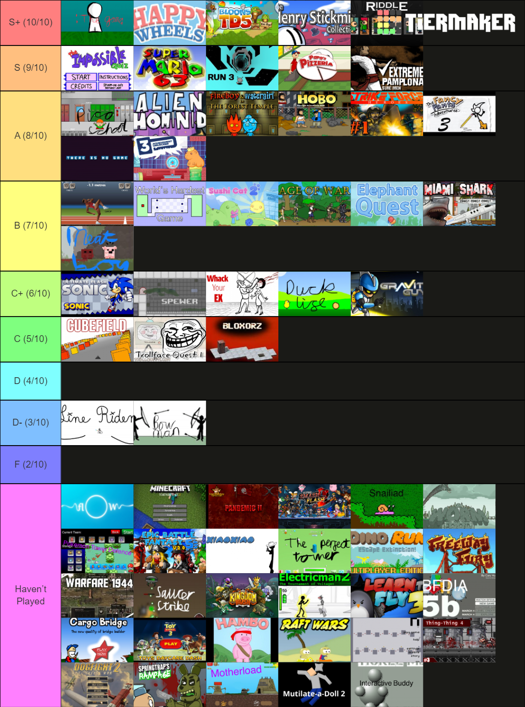 Minecraft Stack of Adobe Flash Games Tier List (Community Rankings ...