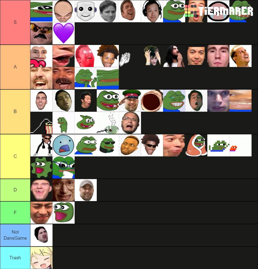 Twitch Emotes Tier List (Community Rankings) - TierMaker