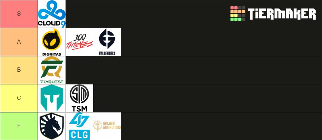 LCS Logos Tier List (Community Rankings) - TierMaker