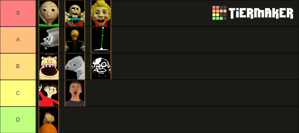 Baldi's Basics Plus Character Tier List (Community Rankings) - TierMaker