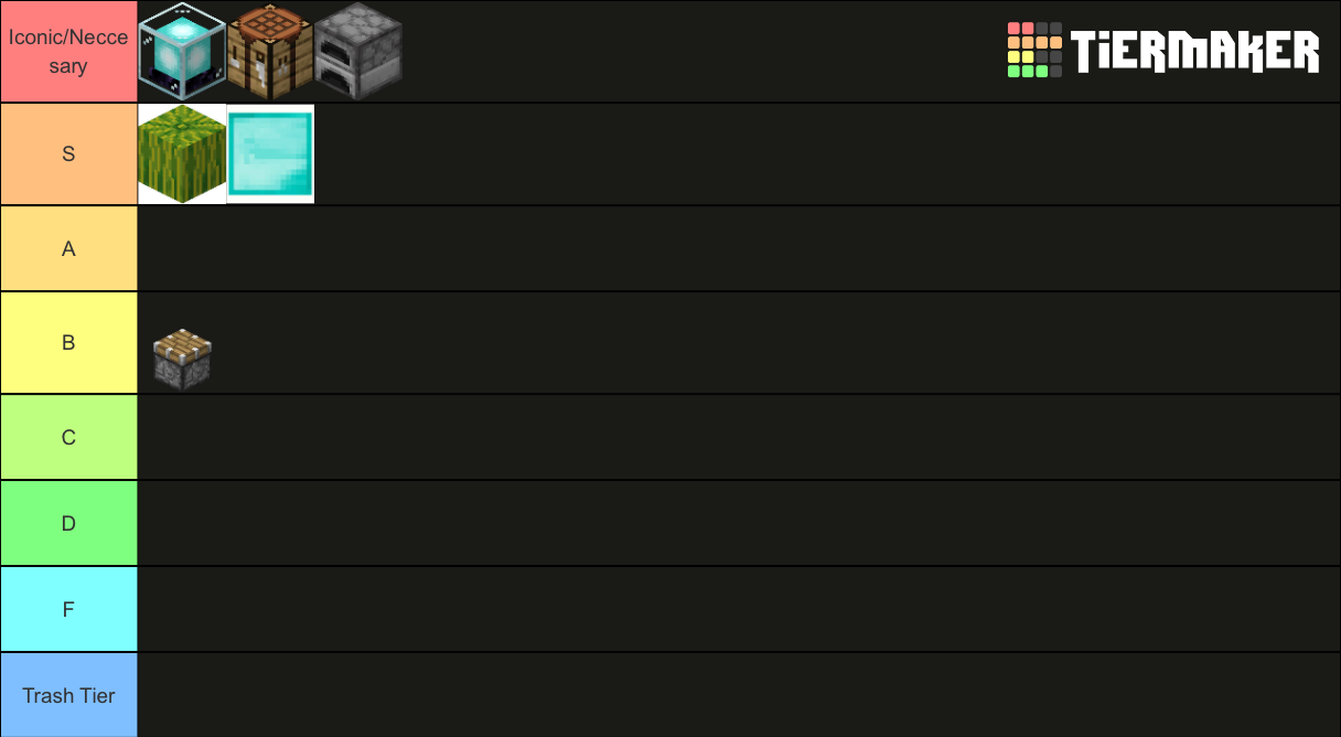 Every Minecraft Full Block (Consolidated) Tier List (Community Rankings ...