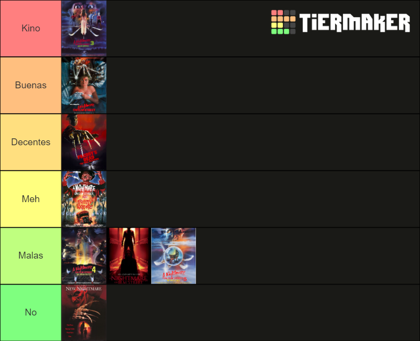 A Nightmare on Elm Street Films Tier List (Community Rankings) - TierMaker