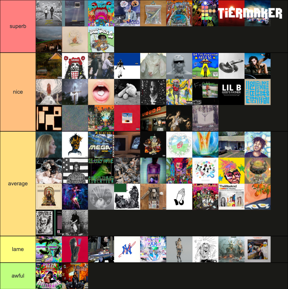 album covers 6 Tier List (Community Rankings) - TierMaker