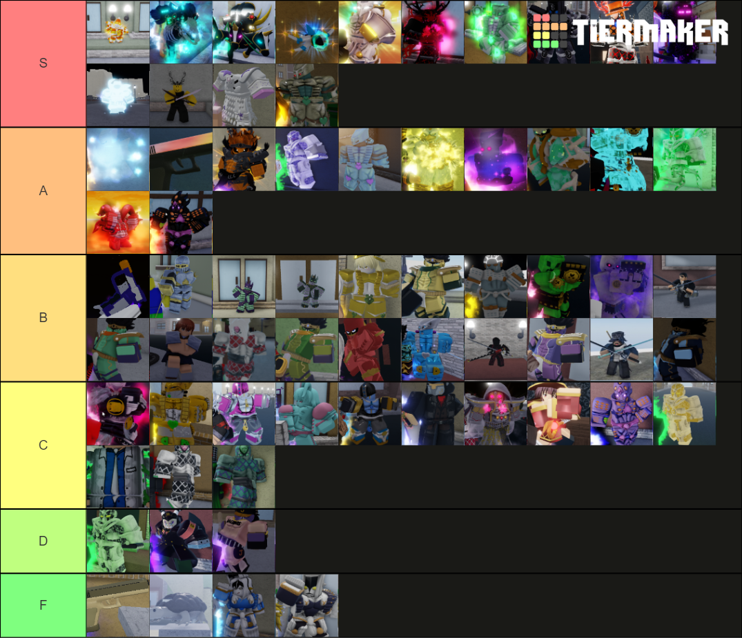 yba shinys Tier List (Community Rankings) - TierMaker
