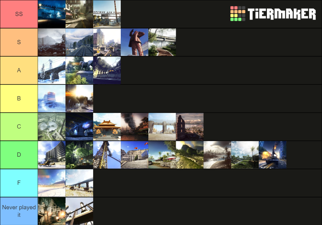 BF4 MAPS TIERS Tier List (Community Rankings) - TierMaker