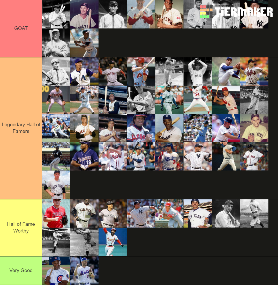 best mlb players of all time Tier List (Community Rankings) - TierMaker