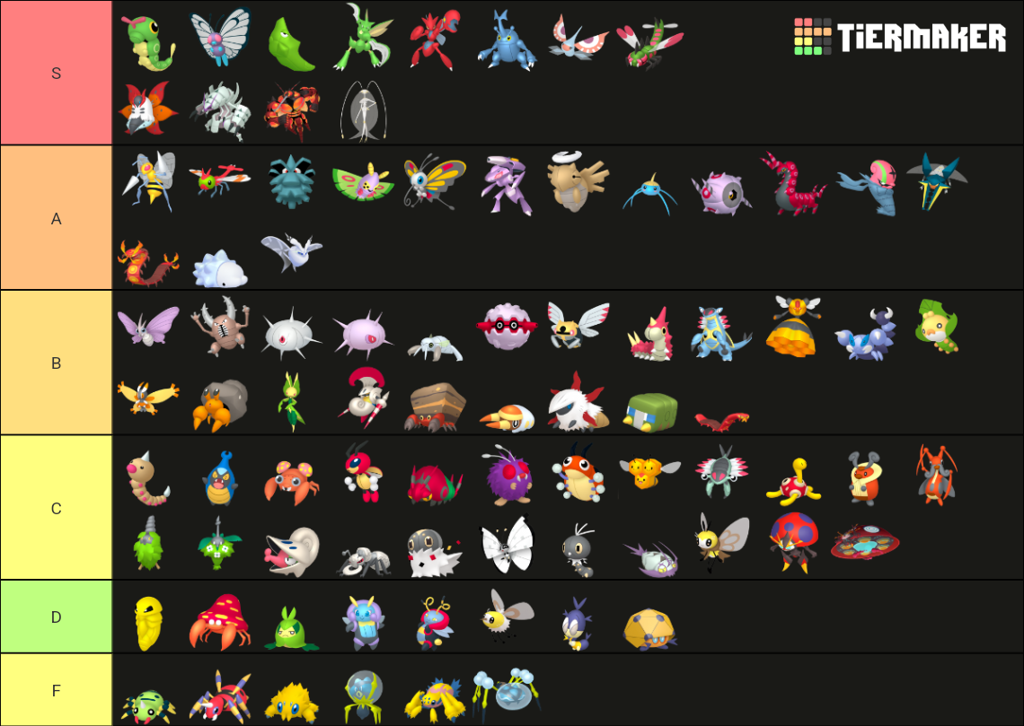 Bug Type Pokemon Tier List (Community Rankings) - TierMaker