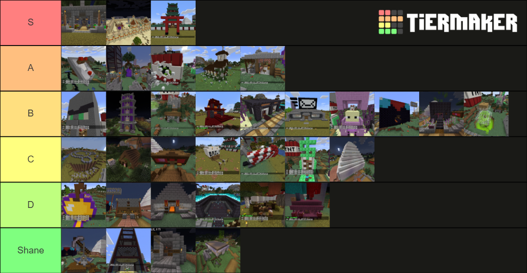 SMP Builds Tier List (Community Rankings) - TierMaker