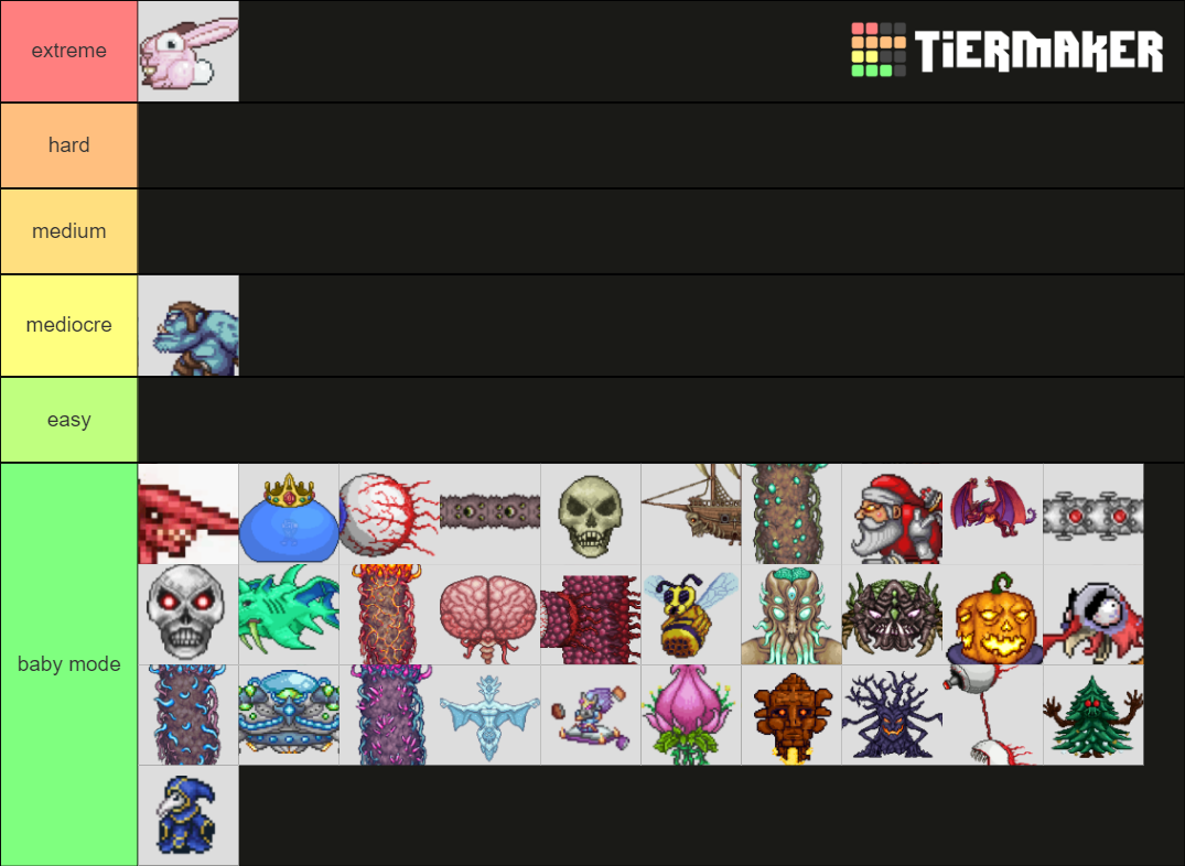terraria bosses all Tier List (Community Rankings) - TierMaker