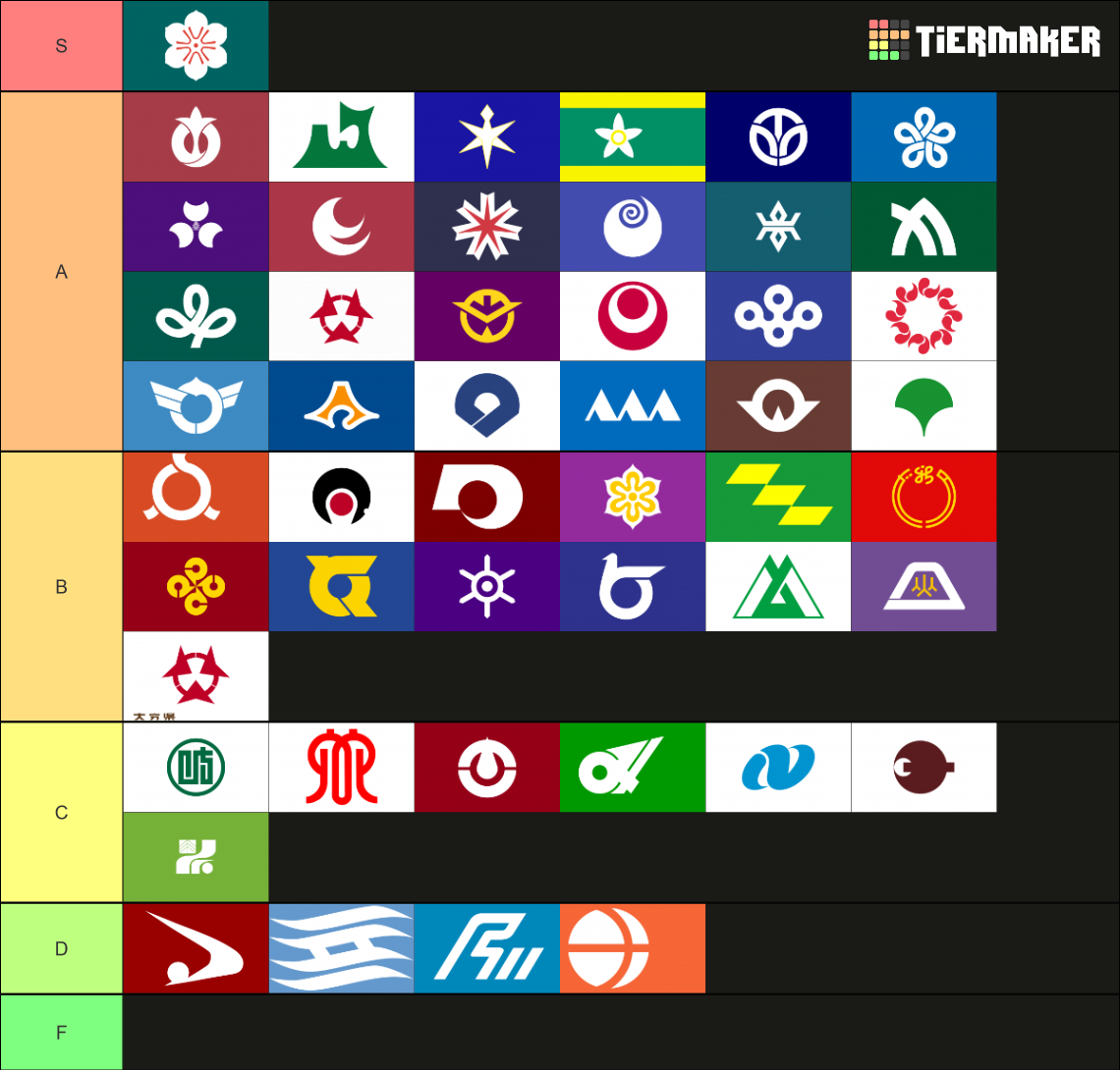 Japan Prefecture Flags Tier List (Community Rankings) - TierMaker