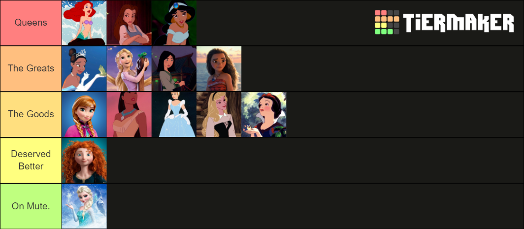 disney princess Tier List (Community Rankings) - TierMaker