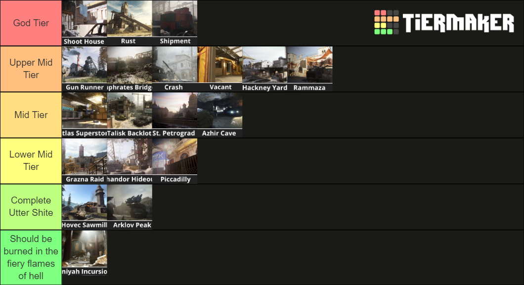 Modern Warfare Multiplayer Map Tier List (Community Rankings) - TierMaker
