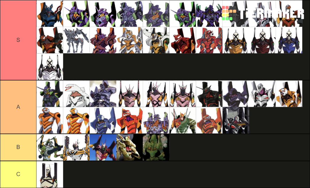 Evangelion Units Tier List (Community Rankings) - TierMaker