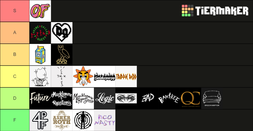 Rapper Logos 2 Tier List (Community Rankings) - TierMaker