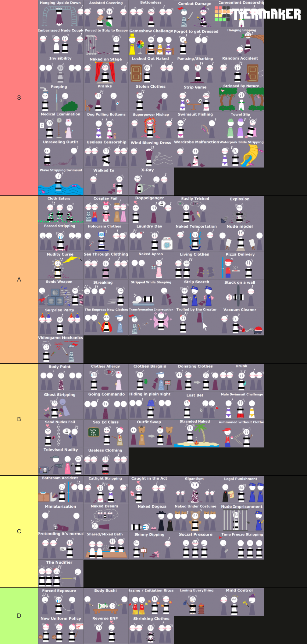 Enf Situations Tierlist Tier List Community Rankings Tiermaker