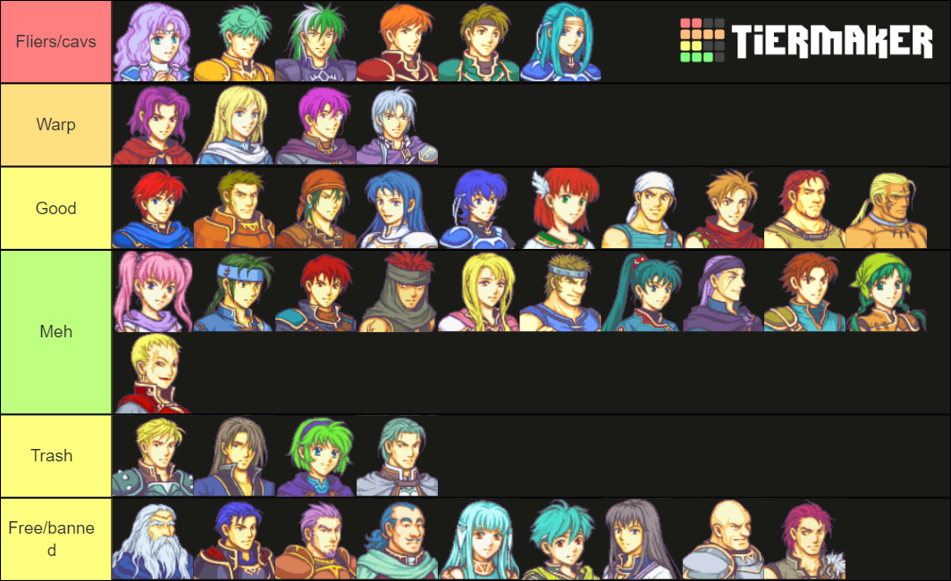 Fire Emblem: Blazing Sword Playable Units Tier List (Community Rankings ...