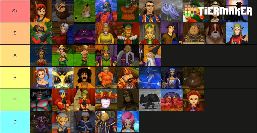 Dragon Quest 8 Characters Tier List (Community Rankings) - TierMaker