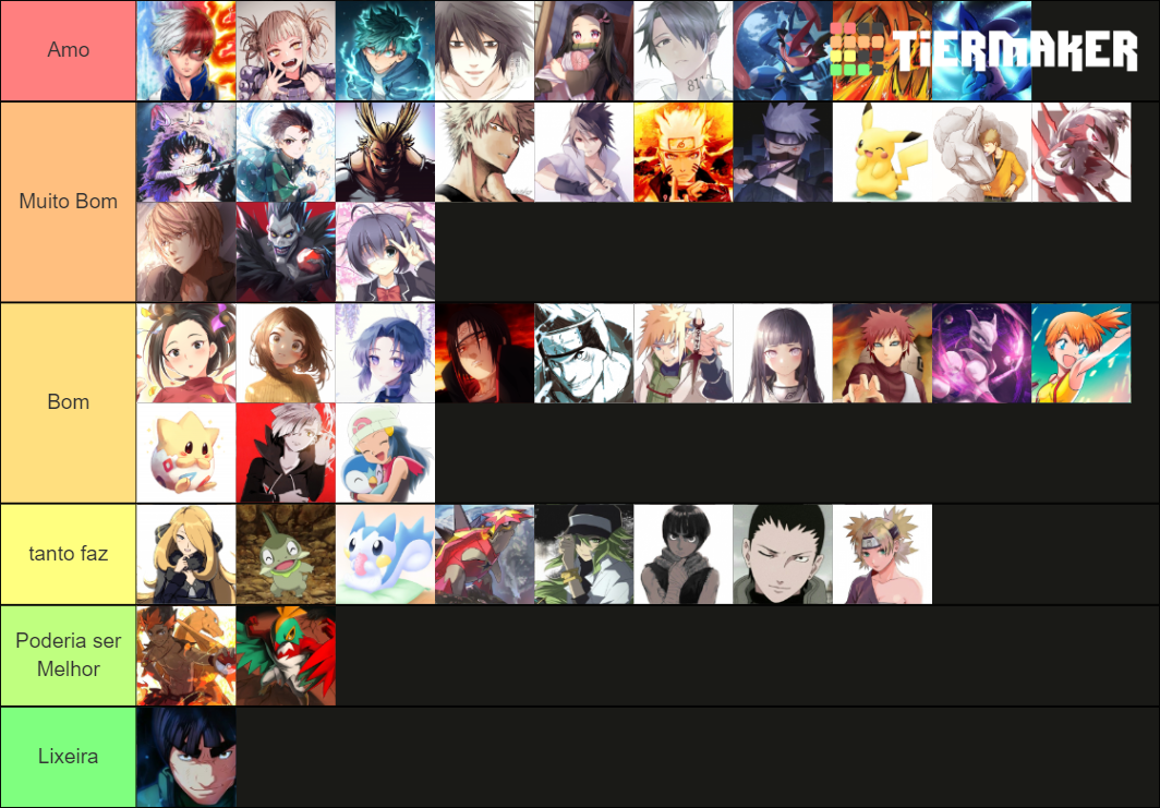 My Favourite Anime Characters Tier List (Community Rankings) - TierMaker