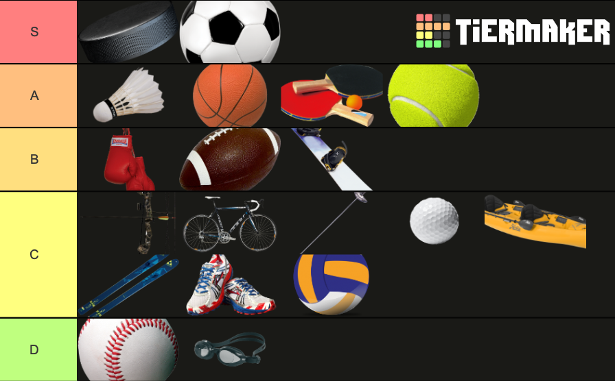 Types of Sports Tier List (Community Rankings) - TierMaker