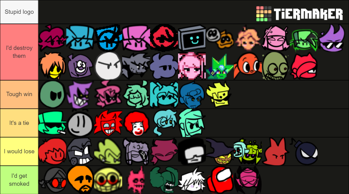 friday night funkin' character ranking Tier List (Community Rankings ...