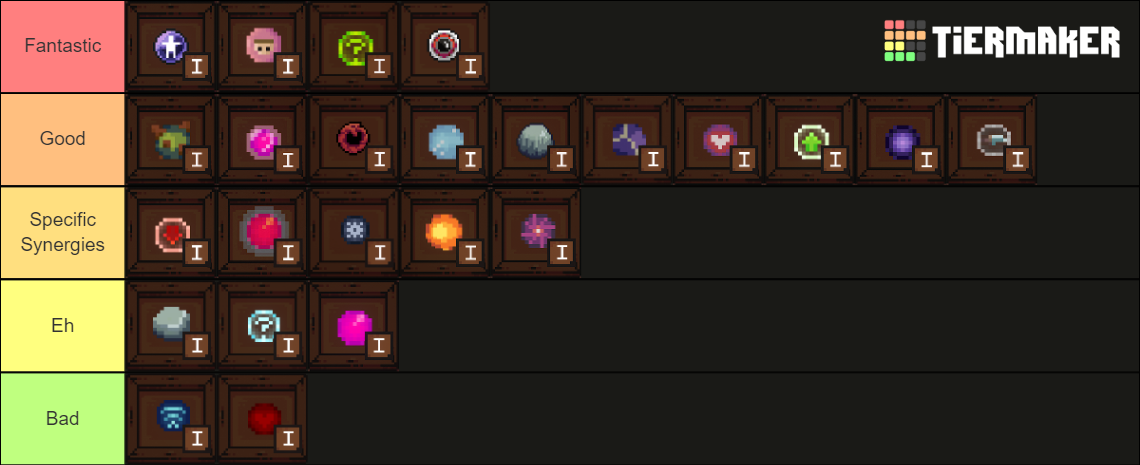 All Peglin Orbs Tier List (Community Rankings) - TierMaker All Peglin Orbs Tier List (Community Rankings) - TierMaker