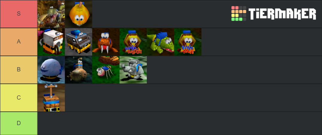 Banjo-Kazooie Transformations Tier List (Community Rankings) - TierMaker
