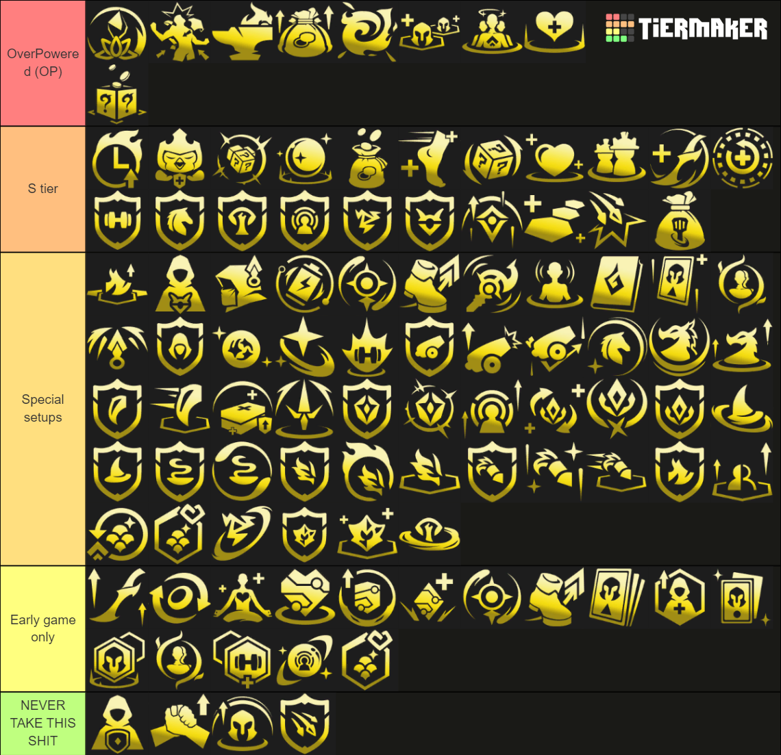 Tft Golden Augments Rating Tier List Community Rankings Tiermaker