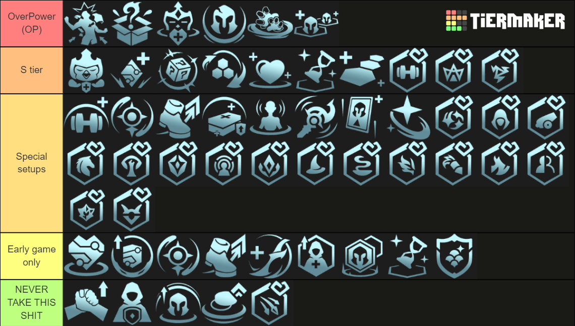 TFT Silver Augments Rating Tier List (Community Rankings) - TierMaker