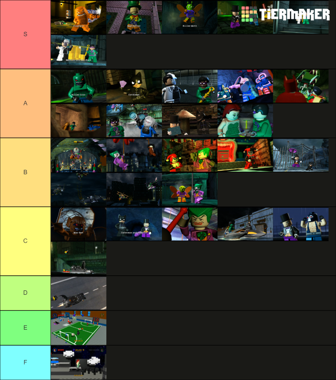 LEGO Batman: The Videogame levels Tier List (Community Rankings ...