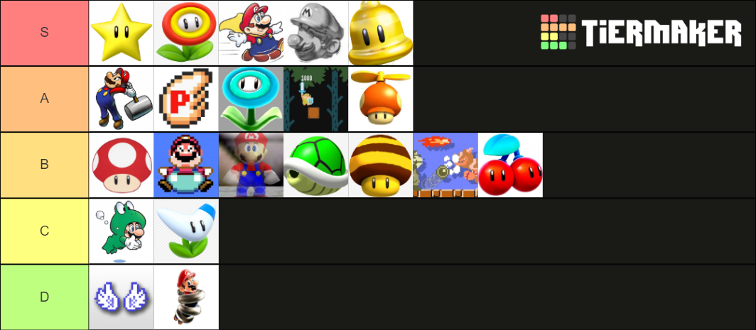 Mario Power Ups Tier List (Community Rankings) - TierMaker