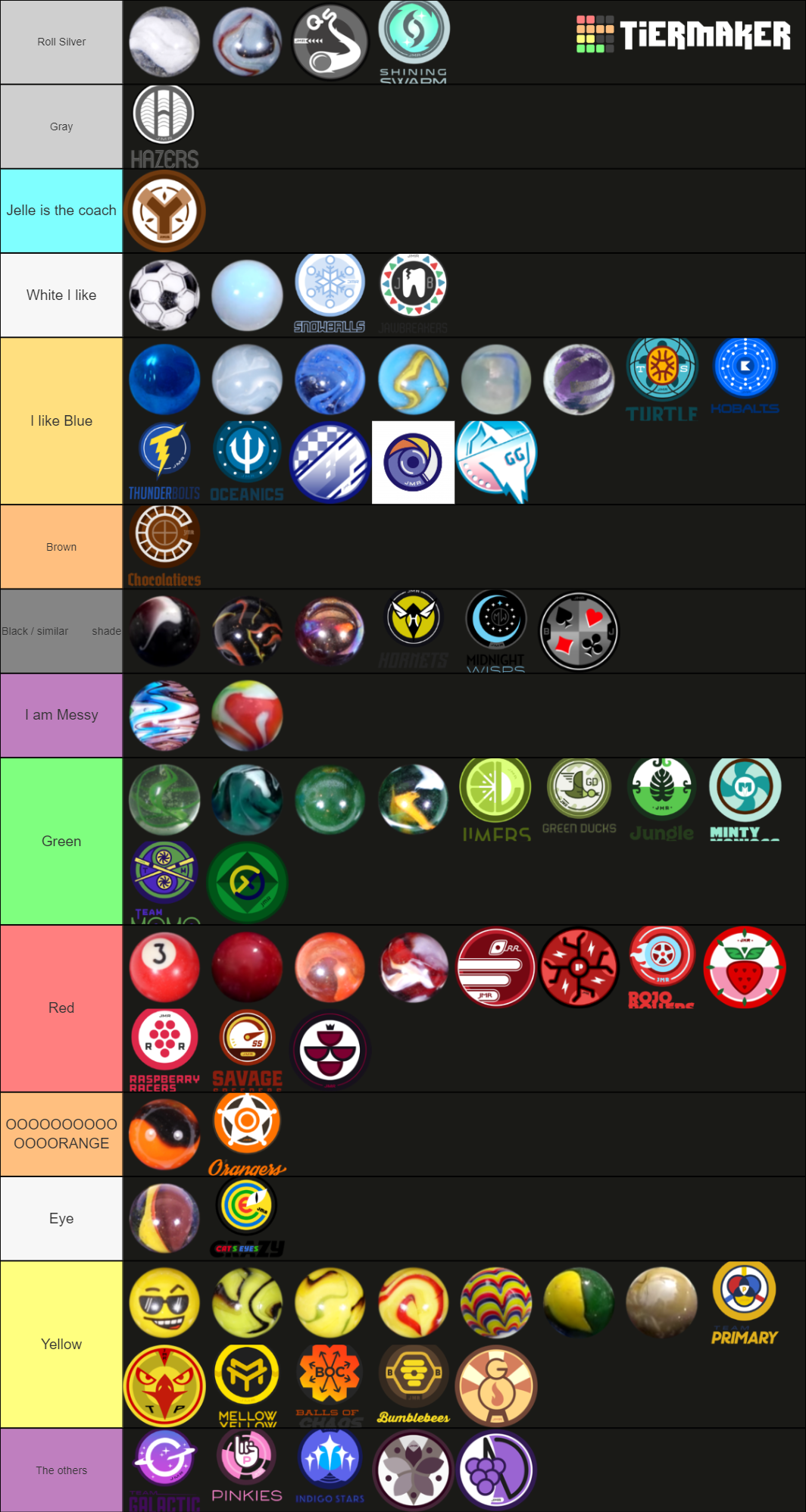 JMR Marbles and Teams Tier List (Community Rankings) - TierMaker