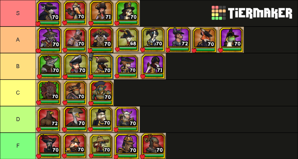 Pirate 101 Companion PvE Tier List (Community Rankings) - TierMaker