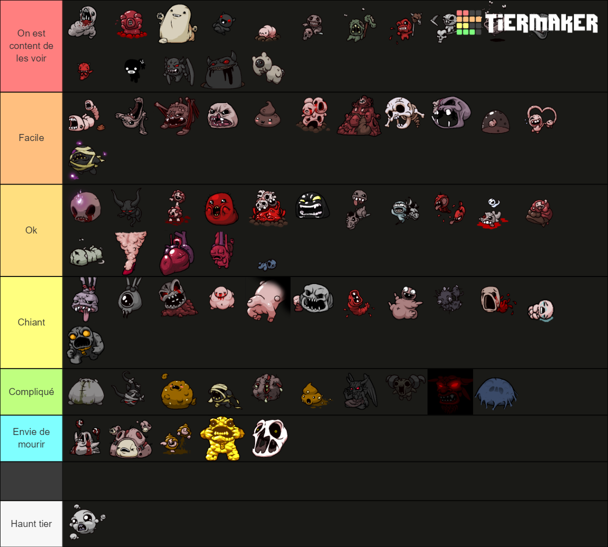 Binding of Isaac bosses Tier List (Community Rankings) - TierMaker